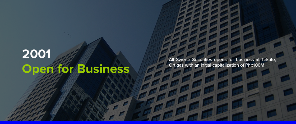 Milestones - Philstocks