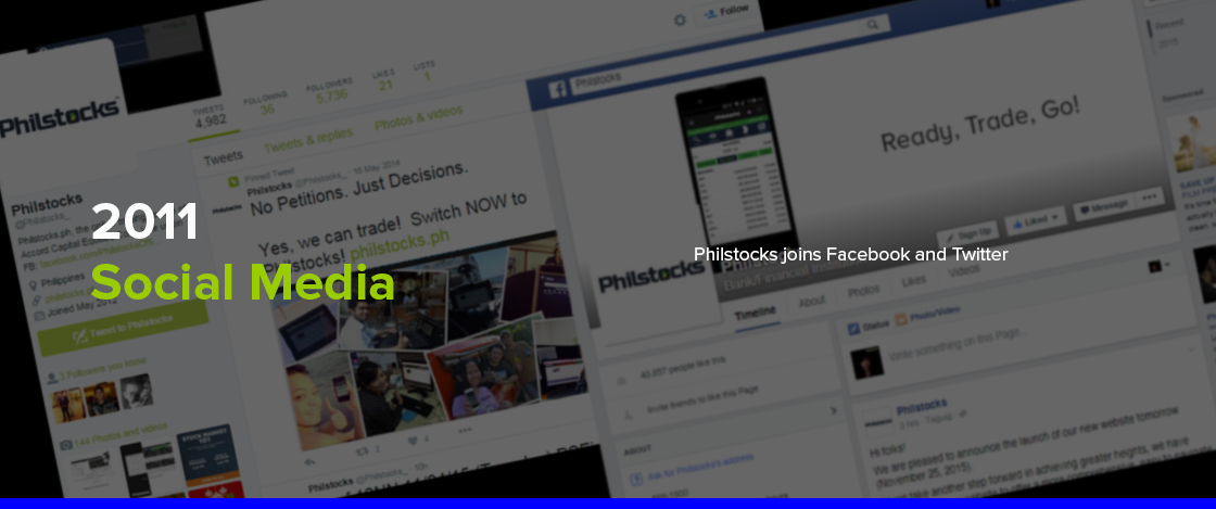 Milestones - Philstocks