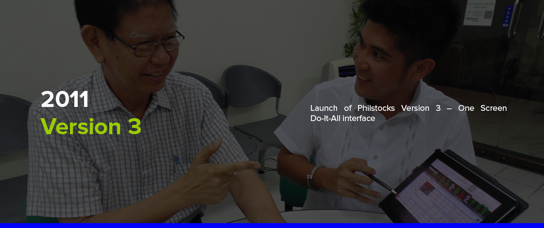 Milestones - Philstocks