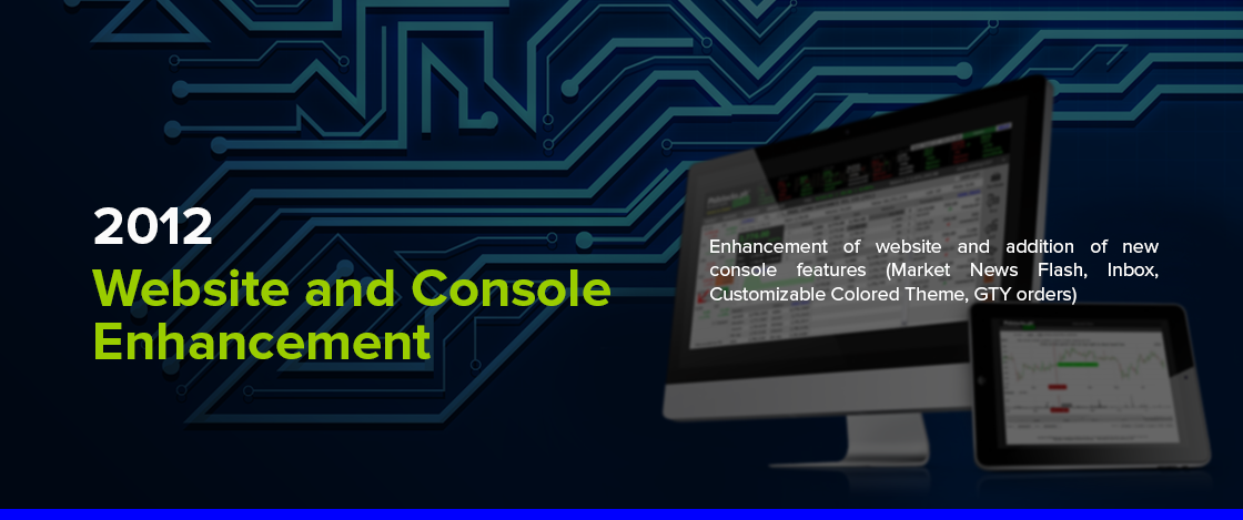 Milestones - Philstocks