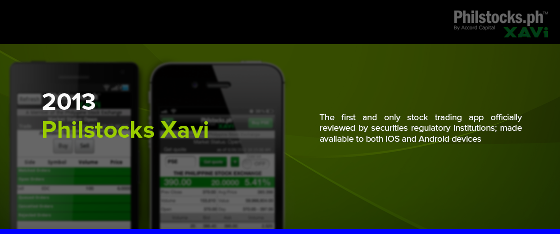 Milestones - Philstocks