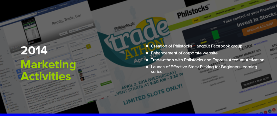 Milestones - Philstocks