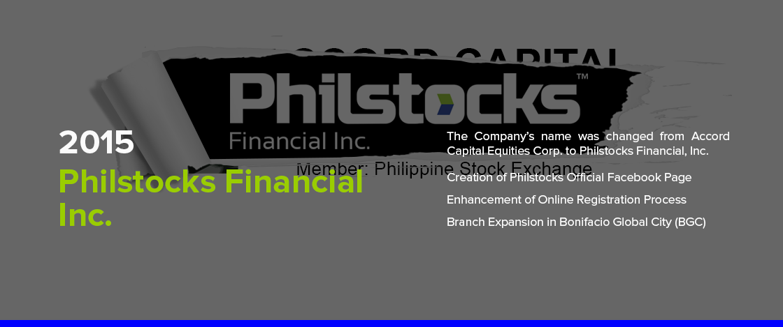 Milestones - Philstocks