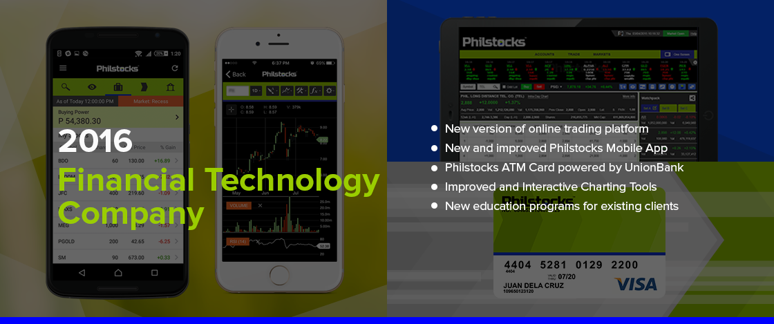 Milestones - Philstocks